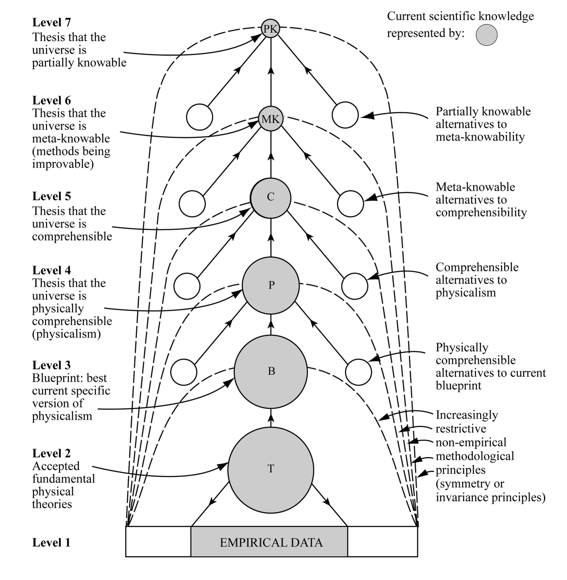 An Interview with philosopher Nicholas Maxwell - منصة معنى الثقافية